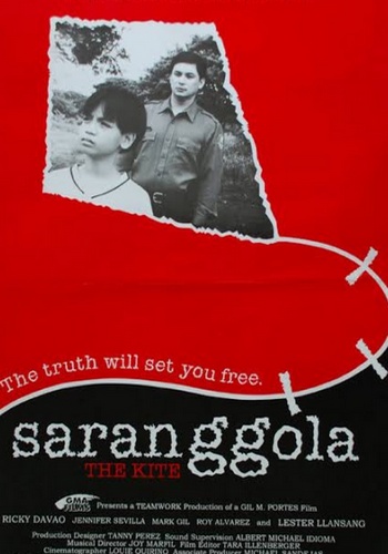 BoyActors - Saranggola (1999)